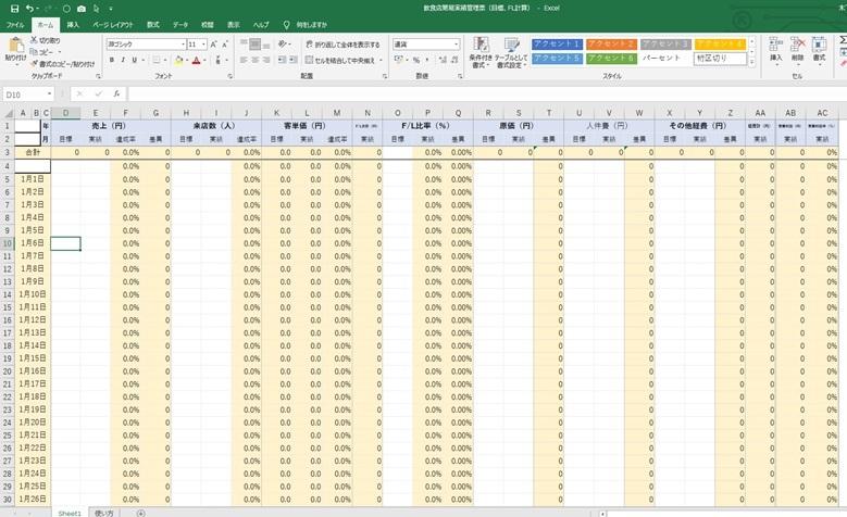 飲食店向け、簡易売上、FL、PL管理表（月間）ます 8_飲食店向け、簡易飲食・PL管理表 Gスプレットシート対応 | データ分析・整理・集計 ...