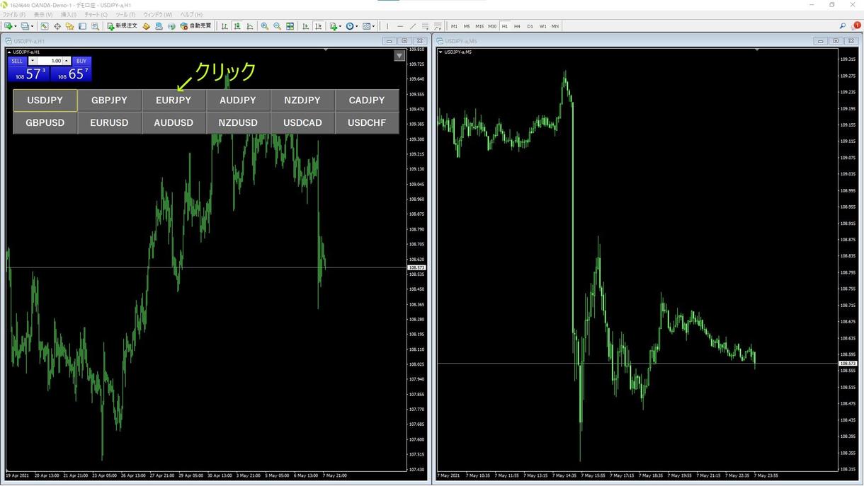 無料版有！MTF分析の味方！チャート一括変更します 改良版「ChartChange」 MT4用インジケーター | FXの相談 | ココナラ
