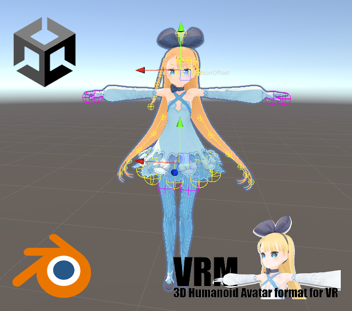 3DモデルのVRM形式等への変換、調整を代行します オプションで様々な調整、VRChatへの変換にも対応してます | デザインデータ修正・変換 | ココナラ