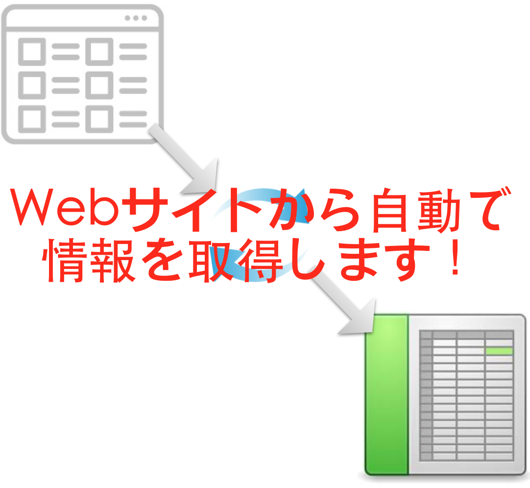 Pythonでwebスクレイピングします たった1回の操作でブラウザから情報収集完了！ 作業自動化・効率化 ココナラ 