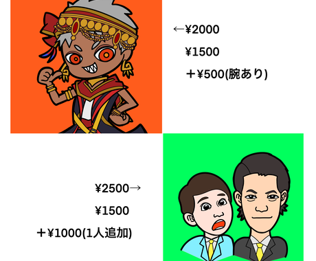 ポップにデフォルメした似顔絵イラストお描きます カラフルな色使いで、似顔絵・ミニキャラ化承ります。 | 似顔絵作成 | ココナラ