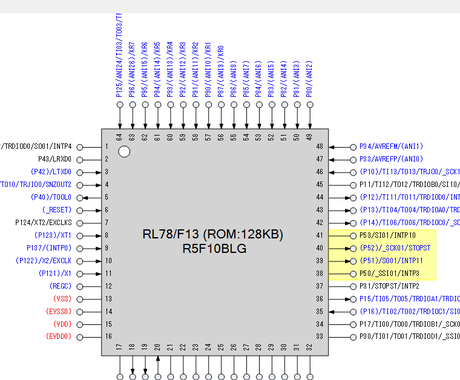 CS+ for CCのプロジェクト作ります 慣れないと面倒なCS+のプロジェクトファイル作ります | その他（IT・プログラミング・開発 ...