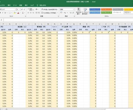 飲食店向け、簡易売上、FL、PL管理表（月間）ます 8_飲食店向け、簡易飲食・PL管理表 Gスプレットシート対応 | データ分析・整理・集計 ...